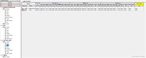 【cadence04】一般情况下allegro pcb设计时的约束规则设置（自己瞎写） cadence规则设置 csdn博客