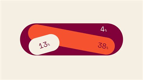 Data Visualization Behance