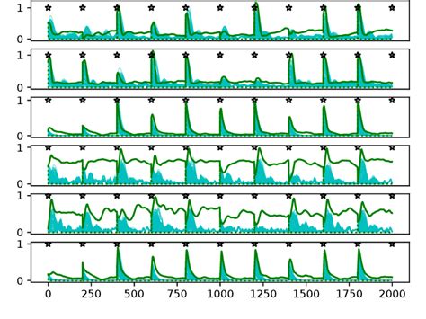 figure 12 from deep learning tubes for tube mpc semantic scholar