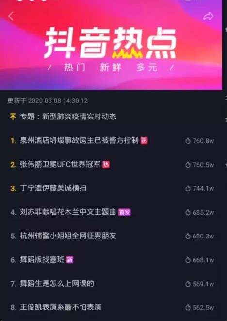 Python语言学习之用python抓取抖音app热点数据 职坐标