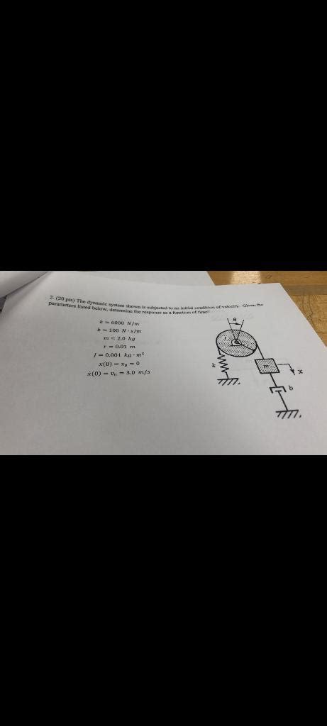 Solved The Dynamic System Shown Is Subjected To An Initial Chegg Com