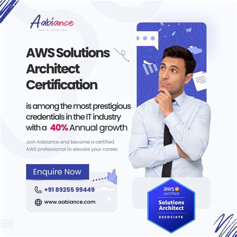 Aws Cloudcomputing Awsarchitect Aabiance Awscertified Techcareers… Aabiance Technology