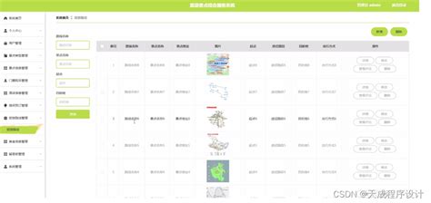 Javaphpnodejspython旅游景点综合服务系统【2024年毕设】 Csdn博客