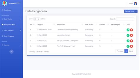 Github Radhiant Perpusweb Ci3 Sistem Informasi Buku And Peminjaman Buku Berbasis Web Codeigniter 3