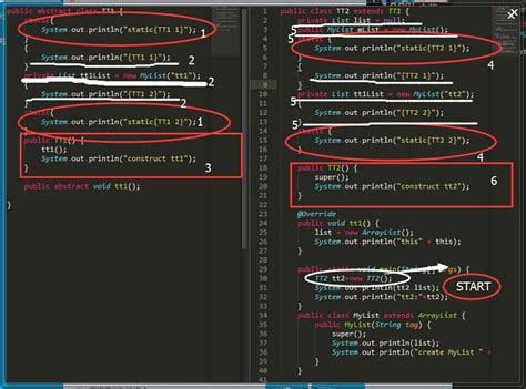Java基础 子类继承父类实例化对象过程 Csdn博客