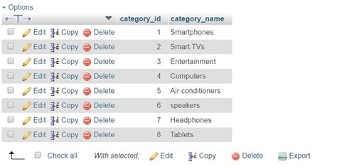 Php Display Foreign Key Column Name Instead Of It Id Stack Overflow
