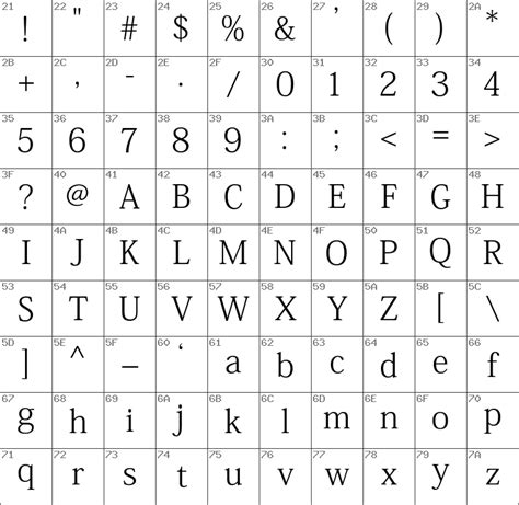 Download Free Adobe Fangsong Std R Regular Font Adobefangsongstd Regular Otf