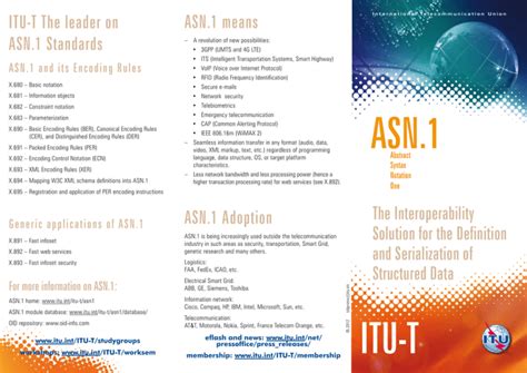 asn 1 means itu t the leader on asn 1 standards