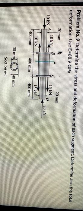 Solved Problem No Determine The Stress And Deformation Of Chegg