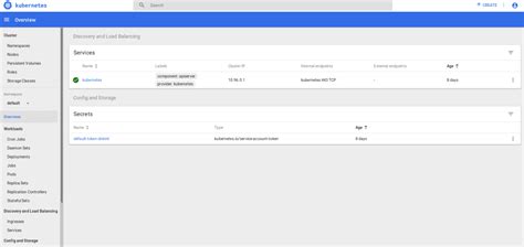 Kubernetes Dashboard Kubernetes Admin Gui Kubernetes Desktop Client Jhooq