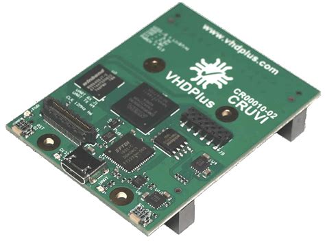 vhdplus the fpga programming revolution