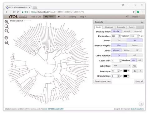 进化树 图片：组合图的绘制 Public Library Of Bioinformatics
