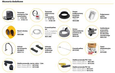 Nagrzewnica Olejowa Master Bv 400