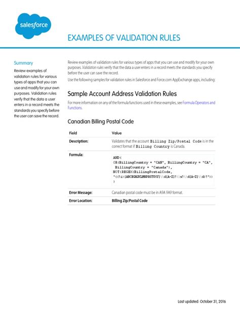 Salesforce Useful Validation Formulas Pdf Zip Code Mail