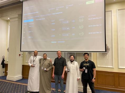 Ahmed Alharbi On Linkedin What A Week This Week I Attended The Sec504 Hacker Tools