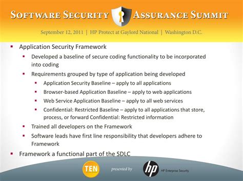 Ppt Evolution Of Application Security Powerpoint Presentation Free