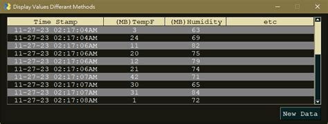 Scrollbar Python Table Setvscrollpostion Not Working Stack Overflow