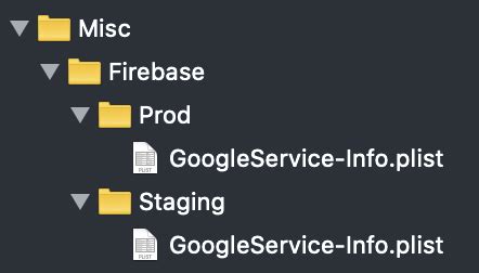 Setting Up Firebase In An IOS App PullRequest Blog