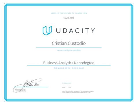 Cristian Custodio On Linkedin Businessanalytics Dataanalytics