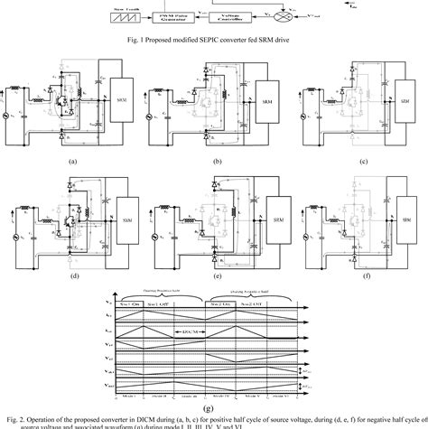 Figure 2 From Power Factor Correction In Modified Sepic Converter Fed Switched Reluctance Motor