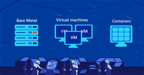 Unveiling The Performance Differences Virtualization Vs