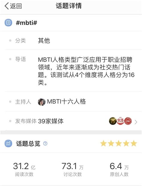 青年发现｜“你的mbti是什么”年轻人之间的社交“身份代码”