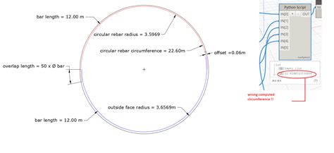 rounding curve length issue developers dynamo