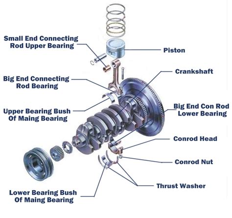 Caterpillar Engine Parts Name