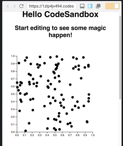 React For Data Visualization Full Course Part 2 React Coursehunters Community Beta
