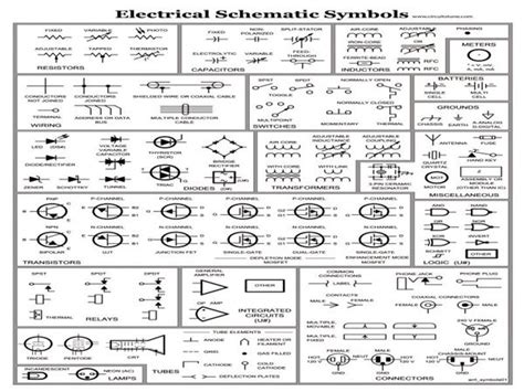 Ac Wiring Diagram Symbols