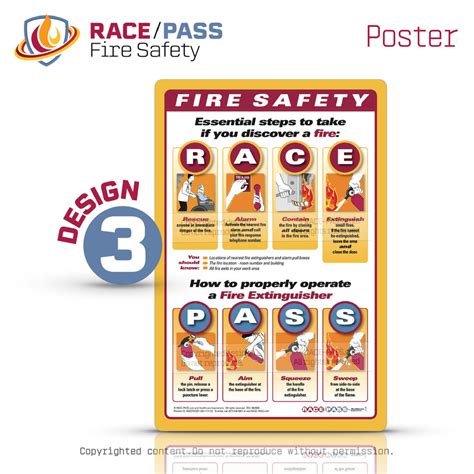 Racepass Fire Safety Poster Racepass Fire Safety Solutions