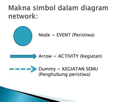 unveiling the secrets of the activity on arrow network diagram