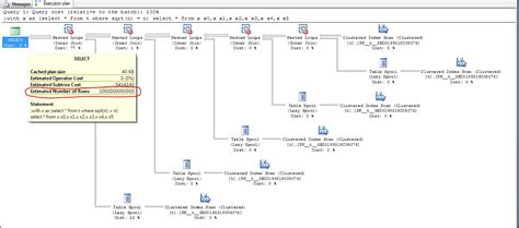 Sql Server Query Is Taking 3 Min 40 Sec How To Improve The Execution