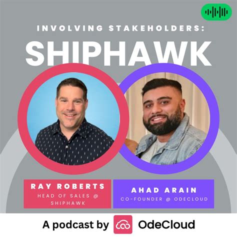 Tyler Stryker On Linkedin Suiteworld2023