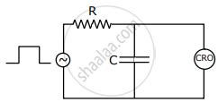 An RC Circuit As Shown In The Figure Is Driven By A AC Source Generating A Square Wave The