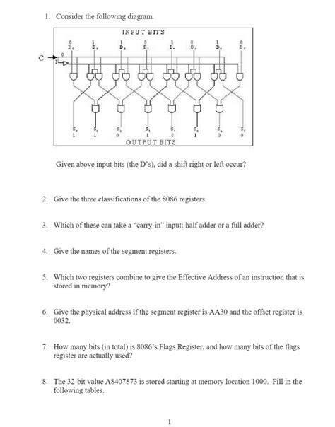 Solved 1 Consider The Following Diagram Given Above Input