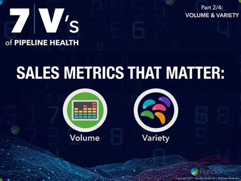 The Art And Science Of Sales Pipeline Management Volume And Variety Ppt