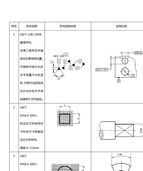 机械图纸符号大全图解【完整版】 文档之家