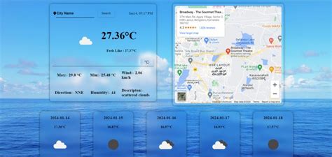 Md Afsar On Linkedin Masaischool Masai Prepleafbymasai Prepleaf Styledotme