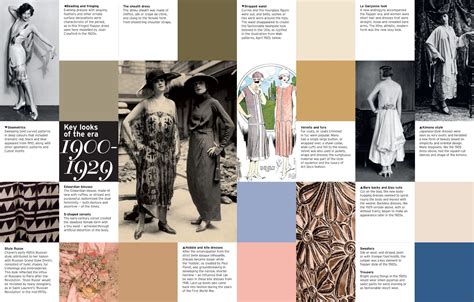 Vintage Fashion Collecting And Wearing Designer Classics Artbook