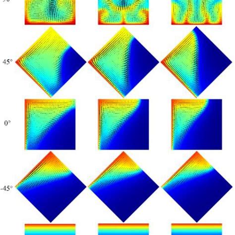 The Temperature Field Contour And Velocity Vector Distribution