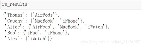 协同过滤算法之通过jaccard相似度计算推荐结果原理及代码实现jaccard算持仓相似度 Csdn博客