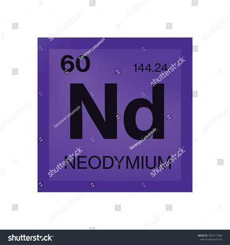 Neodymium Element Periodic Table Stock Vector Royalty Free