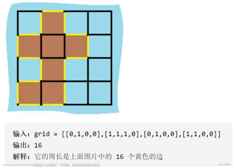 关于岛屿的三道leetcode原题：岛屿周长、岛屿数量、统计子岛屿 Toy模板网