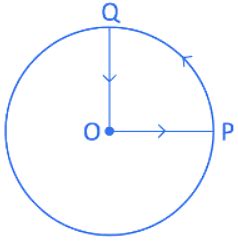 JEE Main Previous Year Questions 2022 Circular Motion PDF Download