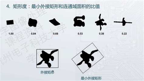 Opencv——findcontours函数再探（由轮廓联想连通域 Csdn博客