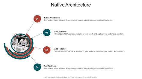 Native Architecture In Powerpoint And Google Slides Cpb PPT Example