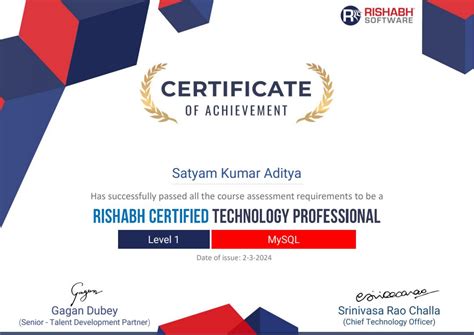 Satyam Kumar Aditya On Linkedin Mysql Certification Databasemanagement