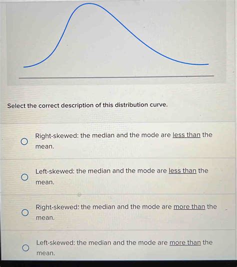 select the correct description of this distribution curve right skewed the median and th [algebra]