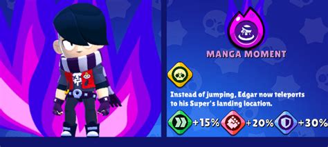 Made Some More Hypercharges Since People Liked Cordelius Concept Wdyt R Brawlstars